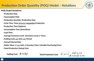 Inventory Management SCM OPTIMIZATION.pptx