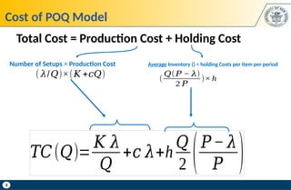 Inventory Management SCM OPTIMIZATION.pptx