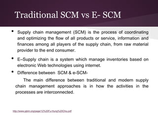 Inventory management in scm | PDF