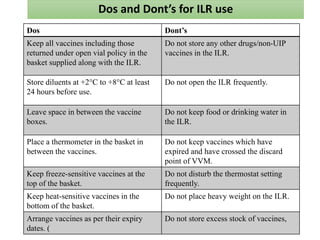 INVENTORY MANAGEMENT OF CENTRAL DRUG STORES.pptx