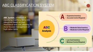 Inventory Management.pptx