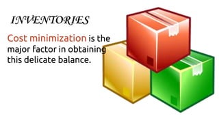 Inventory Management - Definition and Its Classes | PPTX