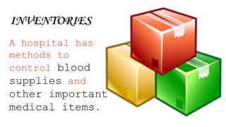 Inventory Management - Definition and Its Classes | PPTX