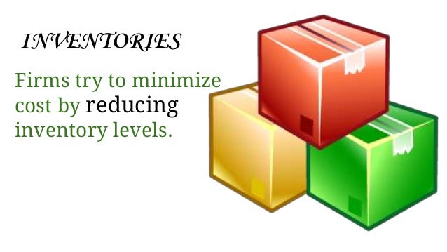 Inventory Management - Definition and Its Classes