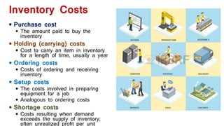 Inventory Management Presentation | PPTX
