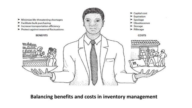 Inventory management principles | PPTX