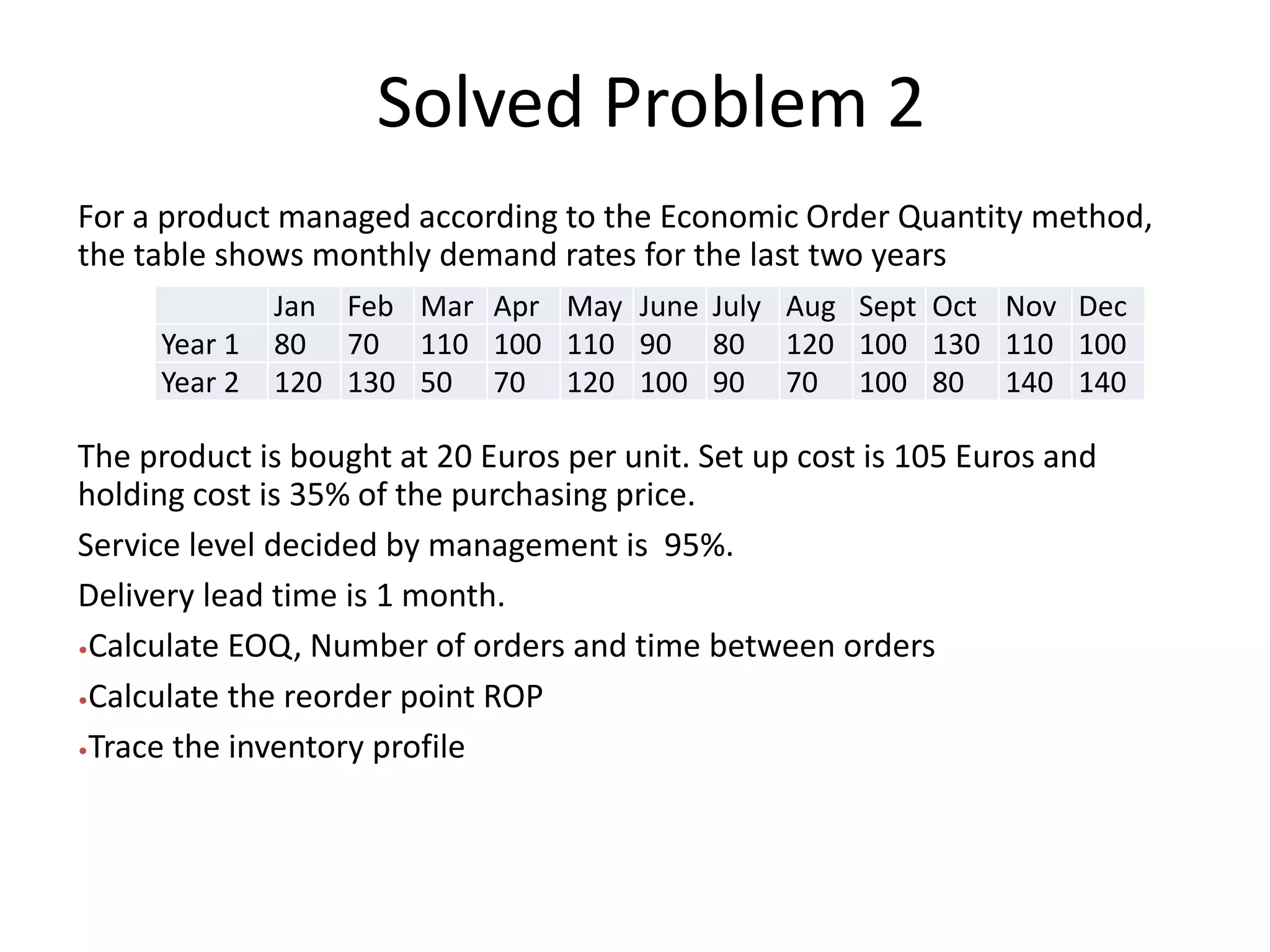 Inventory Management Self Study Exercises Pptx