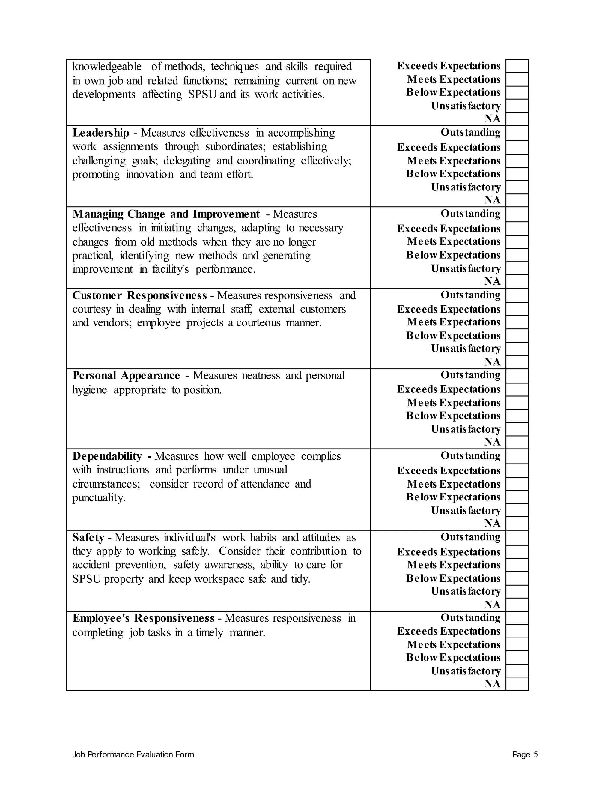 Inventory management specialist performance appraisal | DOCX