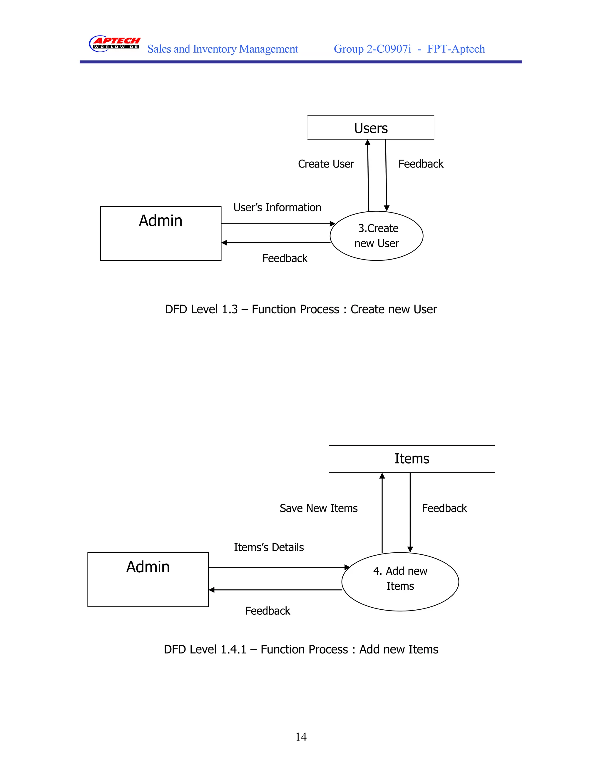 Inventory management system | PDF