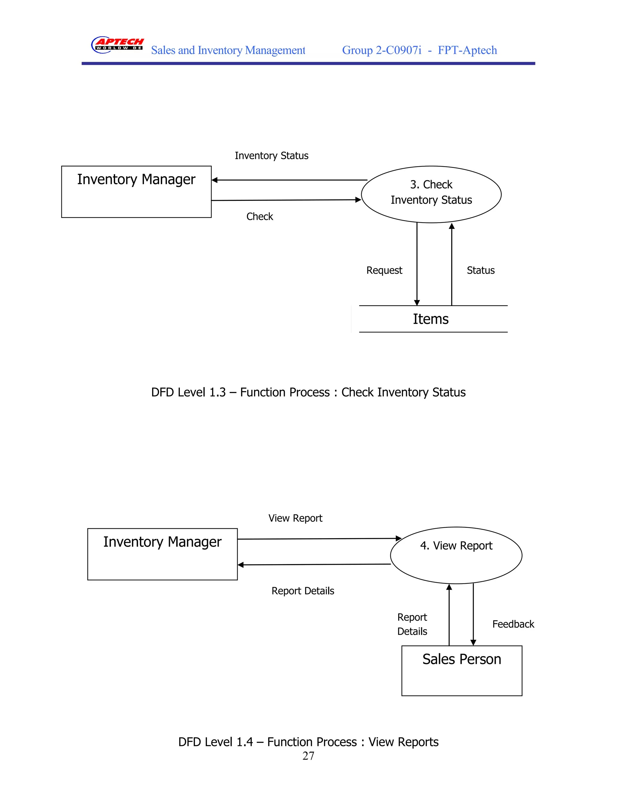 Inventory management system | PDF