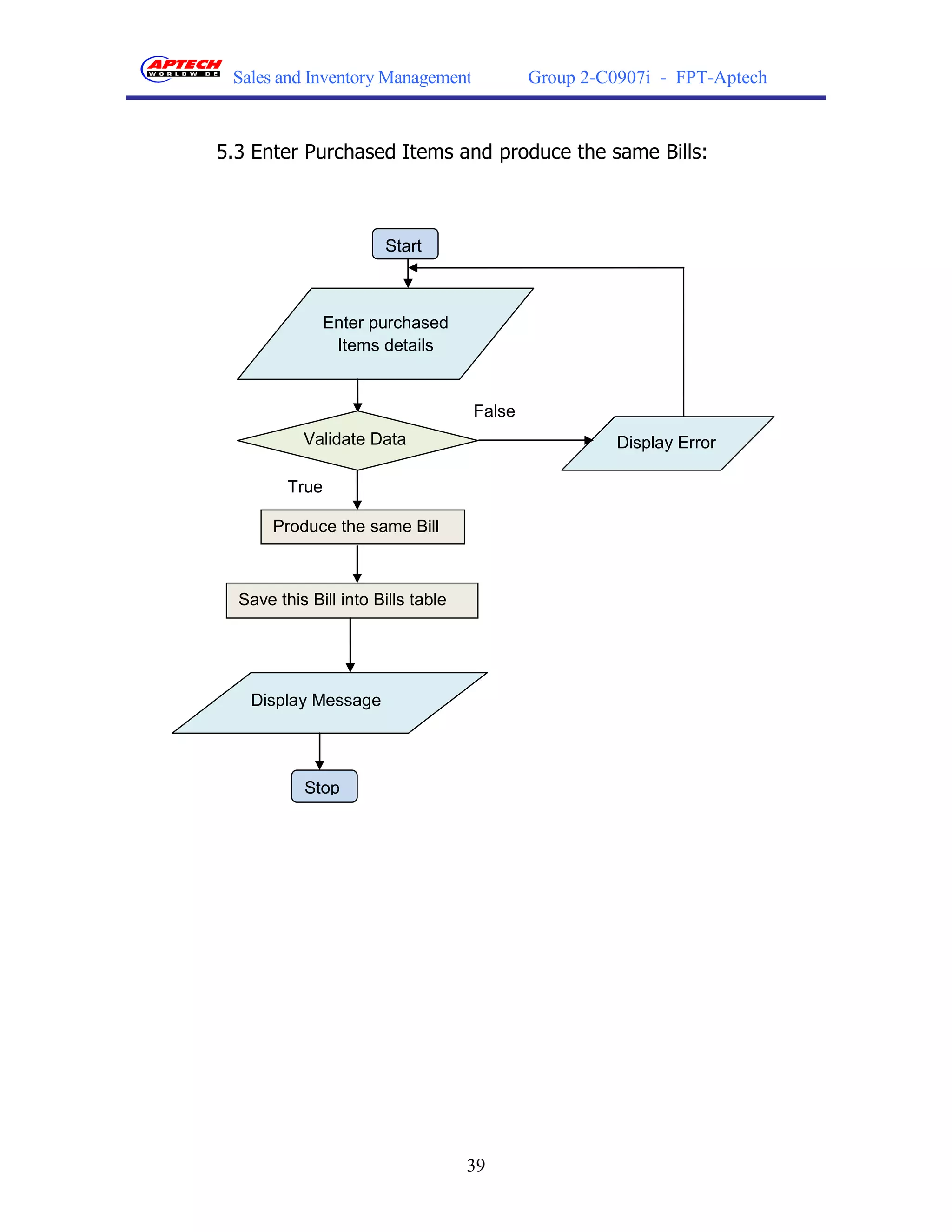 Inventory management system | PDF