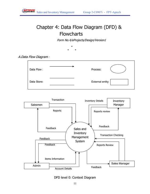 Inventory management system | PDF | Databases | Computer Software and ...