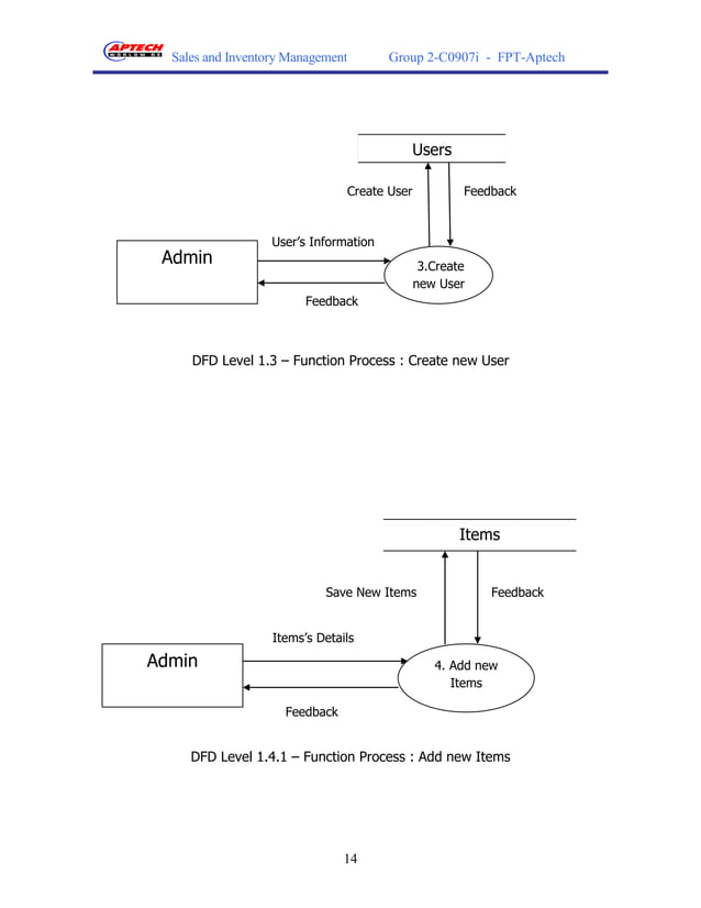 Inventory management system | PDF | Databases | Computer Software and ...