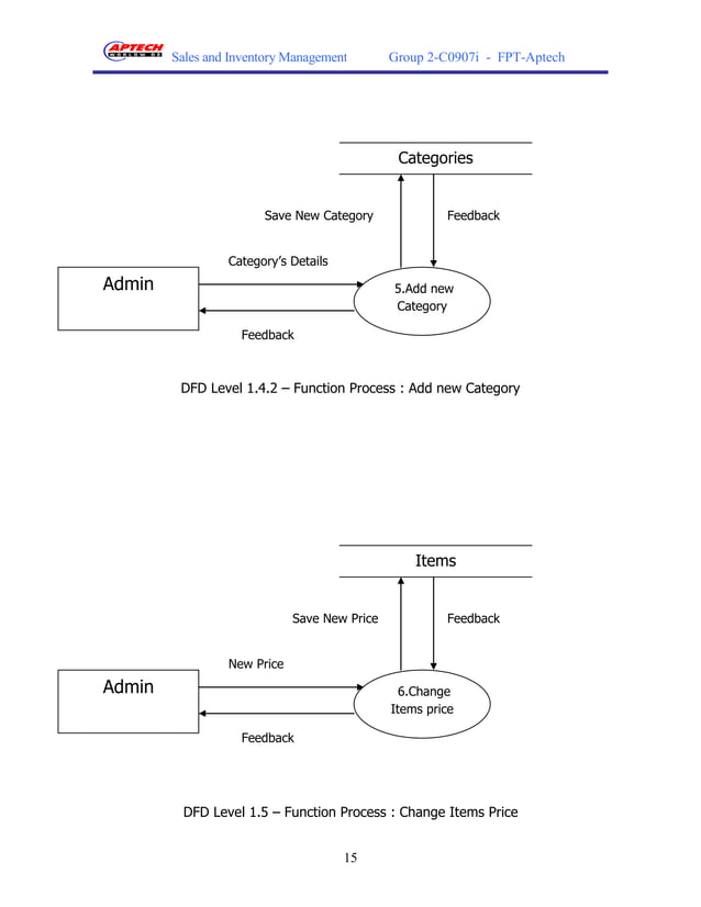 Inventory management system | PDF | Databases | Computer Software and ...