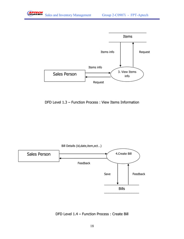 Inventory management system | PDF | Databases | Computer Software and ...
