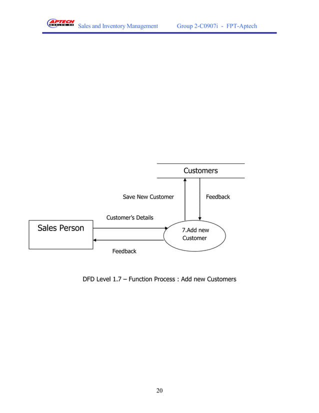 Inventory management system | PDF | Databases | Computer Software and ...
