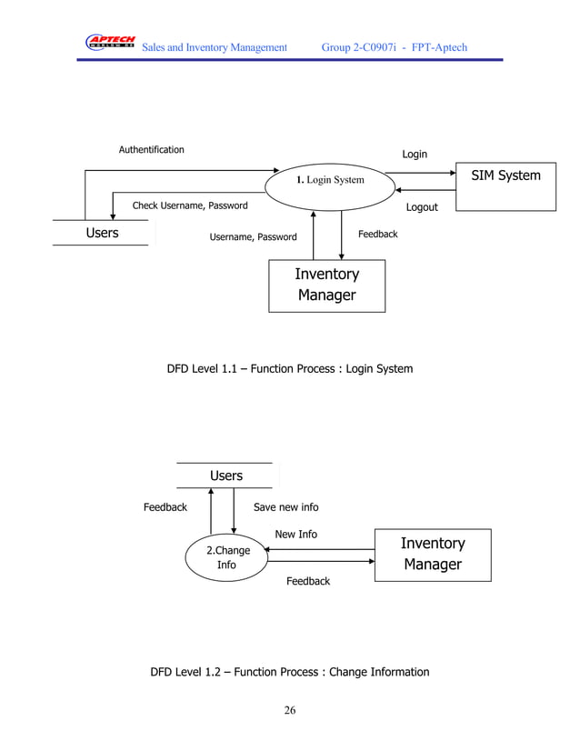 Inventory management system | PDF | Databases | Computer Software and ...