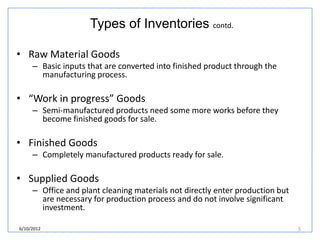 Inventory Management System | PPTX