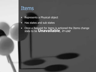 Inventory management system | PPTX