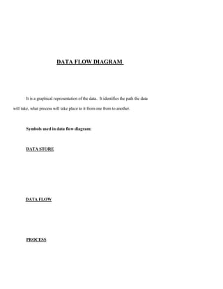 Inventory management system | PDF
