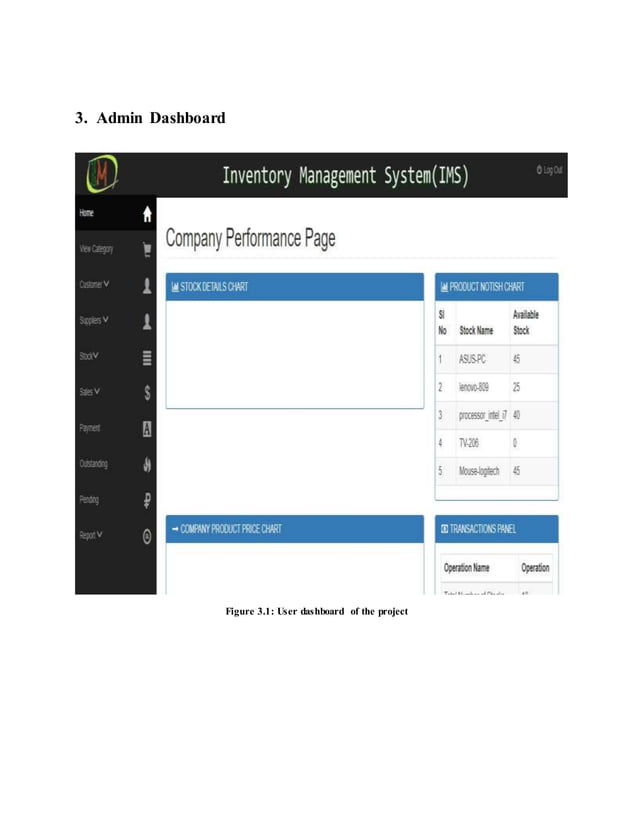 Inventory management system | PDF