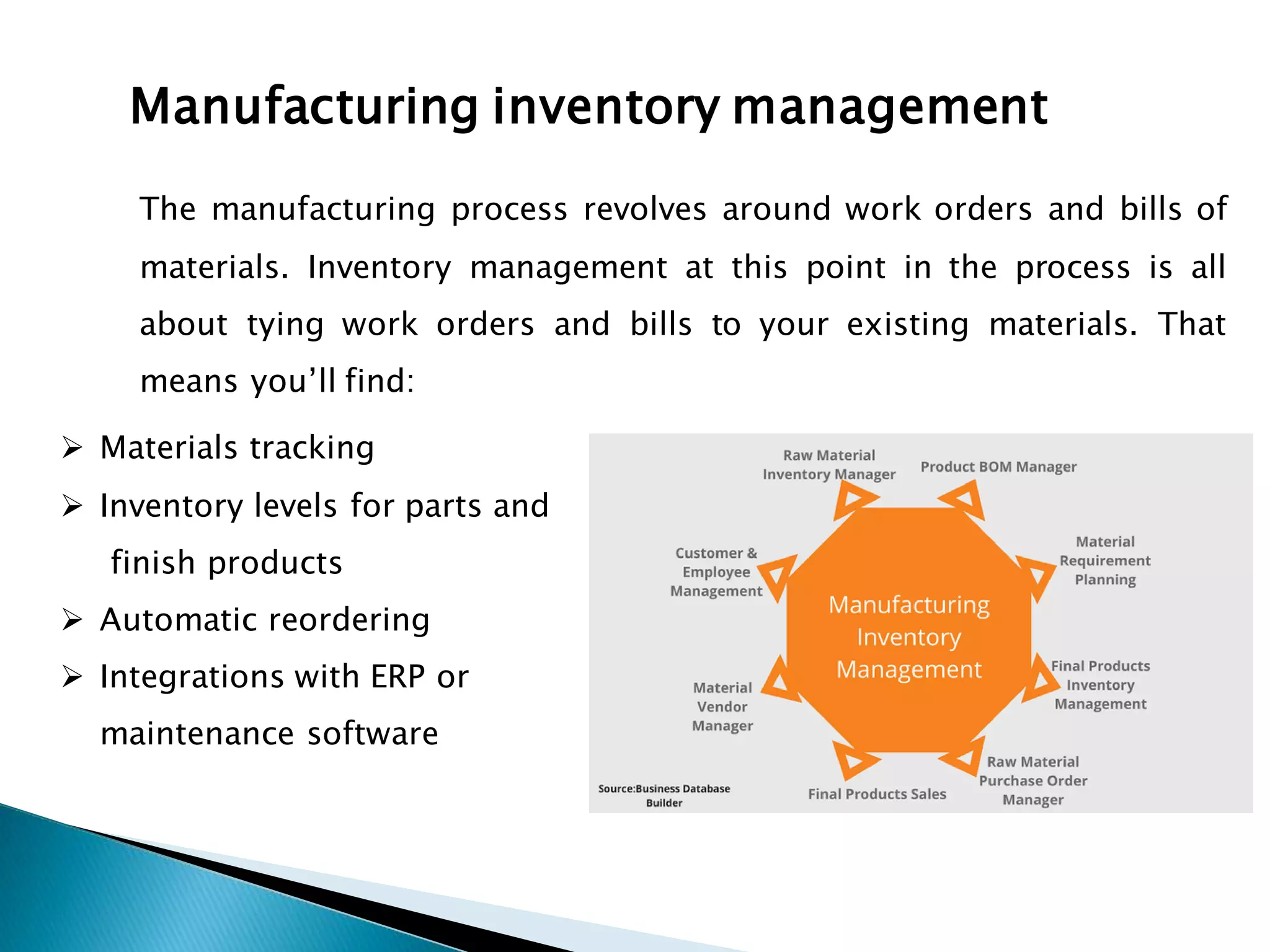 Inventory management system | PDF
