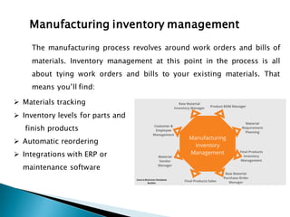 Inventory management system | PDF