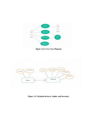 Inventory management system | DOCX