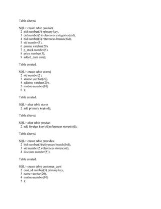 Inventory management system | PDF