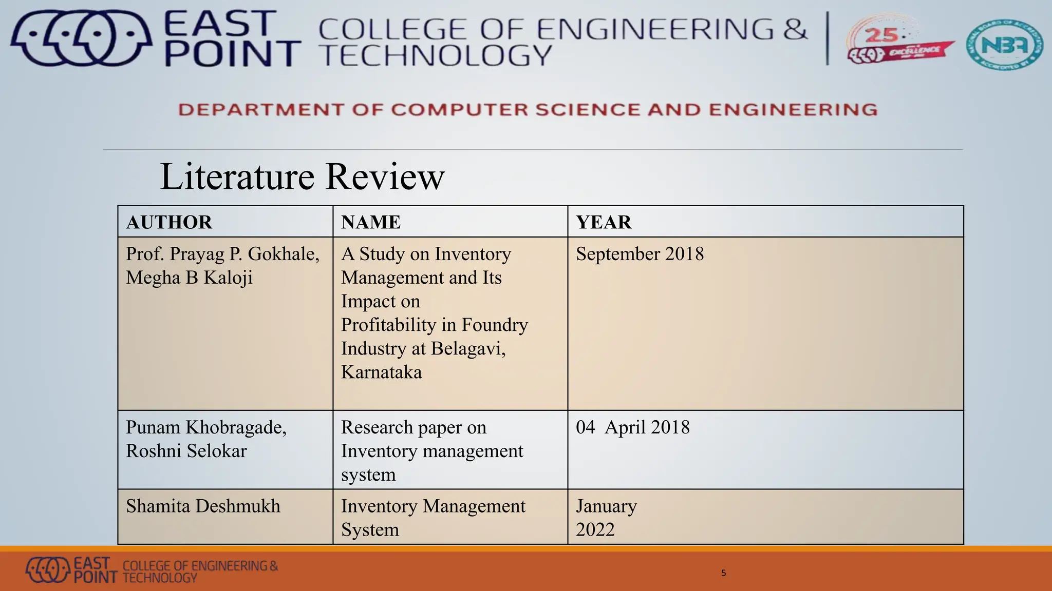 Inventory_management_system for cse students 2.pptx