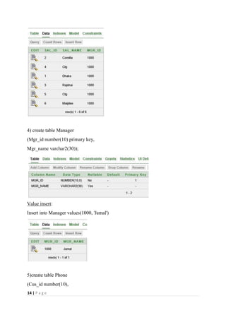 Inventory management system | PDF