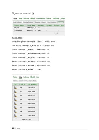 Inventory management system | PDF