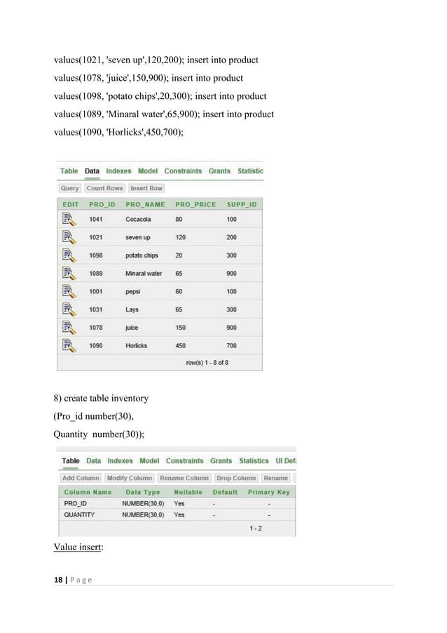 Inventory management system | PDF