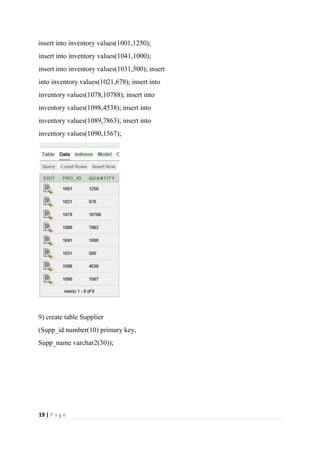 Inventory management system | PDF