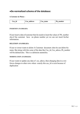 Inventory management system | PDF