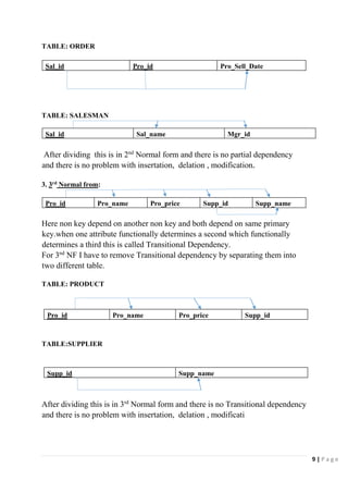 Inventory management system | PDF