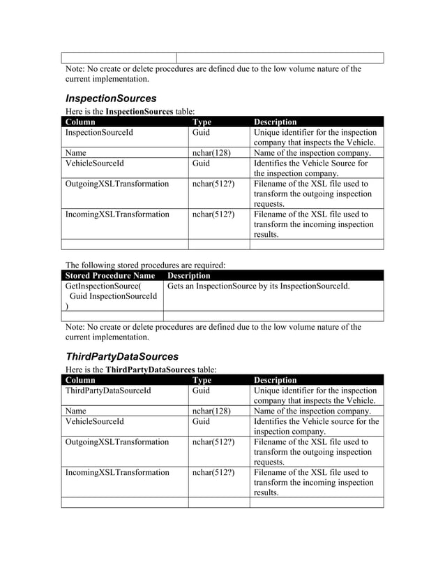 Inventory Management - Technical Specification Document | DOC | Databases | Computer Software ...
