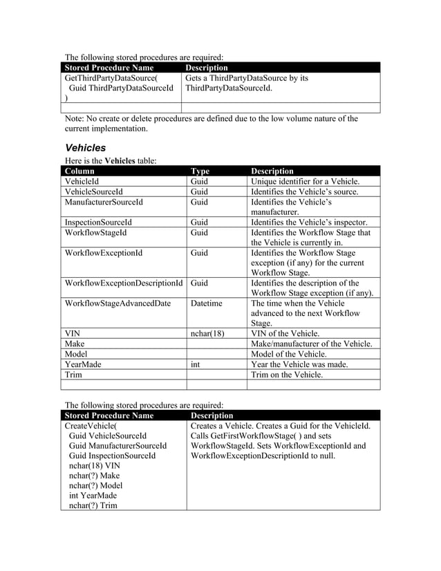 Inventory Management - Technical Specification Document | DOC | Databases | Computer Software ...