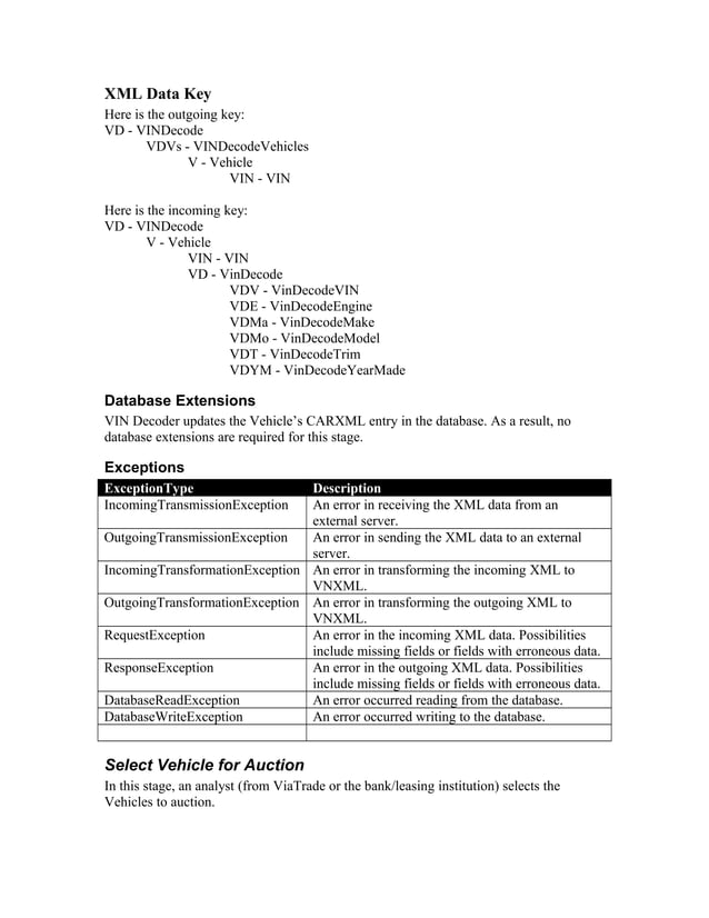 Inventory Management - Technical Specification Document | DOC | Databases | Computer Software ...