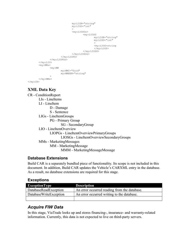 Inventory Management - Technical Specification Document | DOC | Databases | Computer Software ...