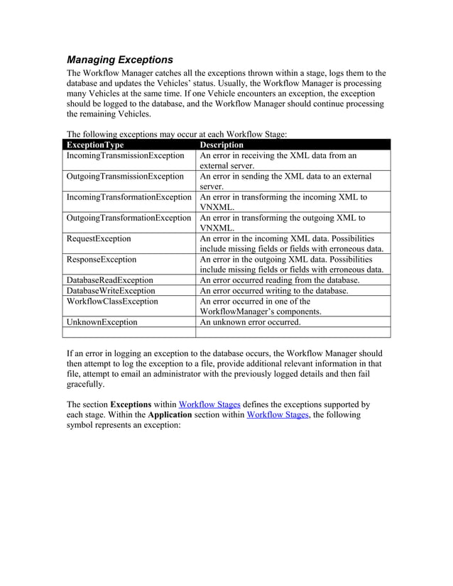 Inventory Management - Technical Specification Document | DOC | Databases | Computer Software ...