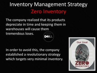 Inventory management of Dell Direct Model | PPT