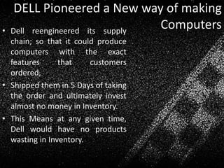 Inventory management of Dell Direct Model | PPT