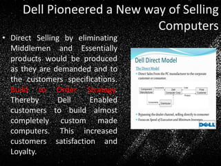 Inventory management of Dell Direct Model | PPT