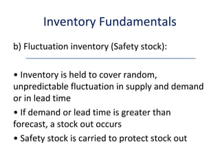 Inventory managment 80 20 rule and abc analysis | PPT