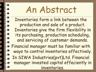Inventory managment and control system by m.hashaam | PPTX