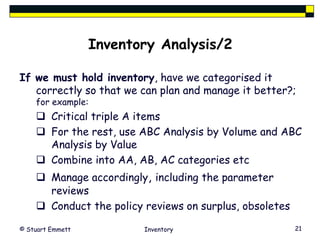 Inventory managment and improvements | PPTX