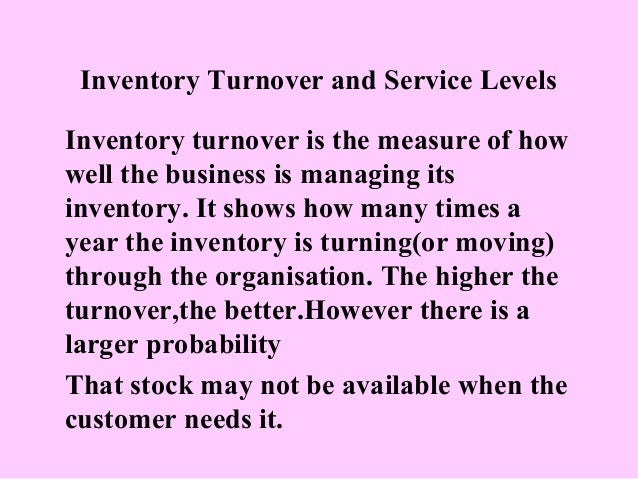 Define inventory turns - providertaste