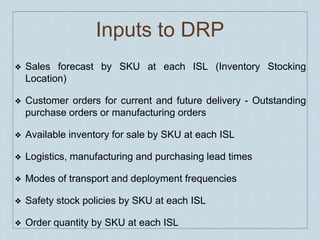 Inventorymgmt | PPTX | Logistics | Business