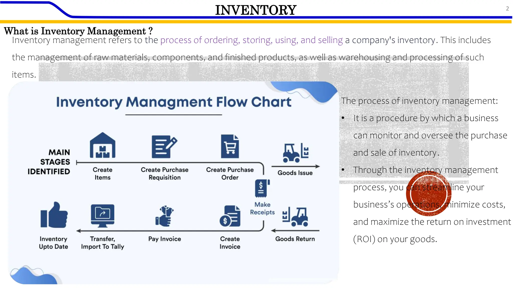 Inventory management system power pount presentation).pptx